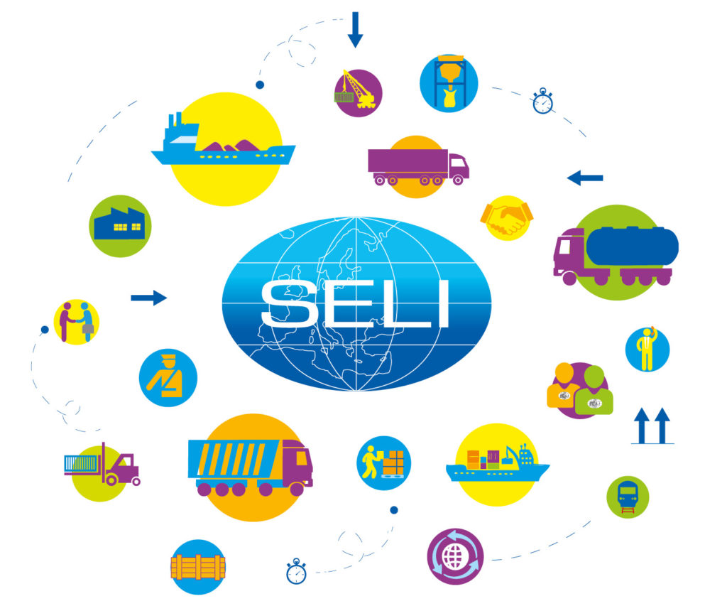 Création de SELI WOOD et rachat du Groupe LOTRAFF - Seli